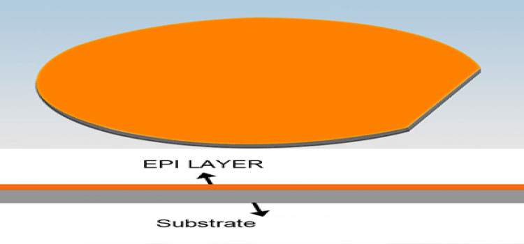 Epitaxial Wafer - Grish
