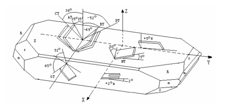 Quartz Glass - Single Crystal Quartz - Grish